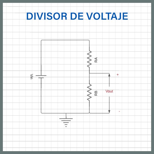 Blog de electrónica